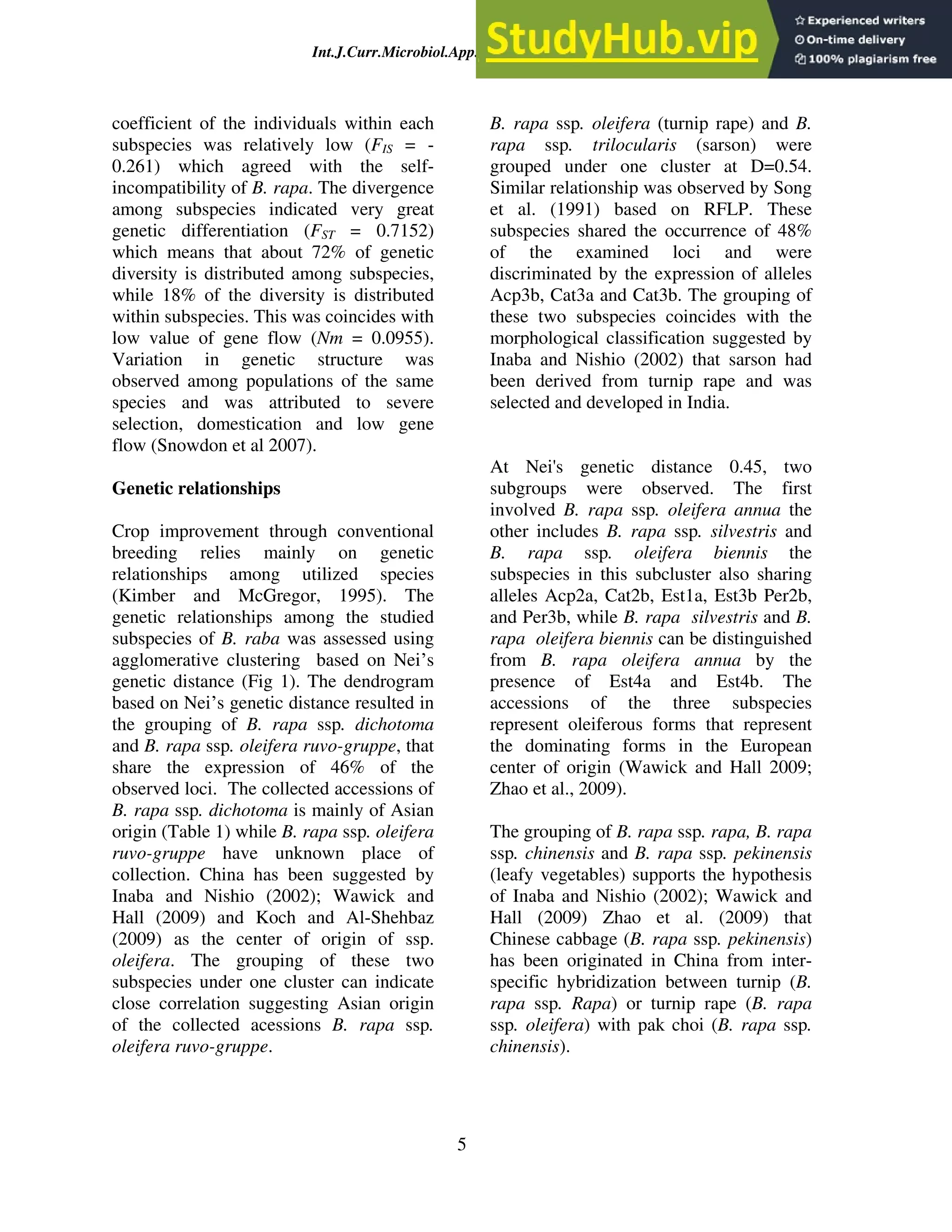 Assessment Of Genetic Relationships Within Brassica Rapa Subspecies ...