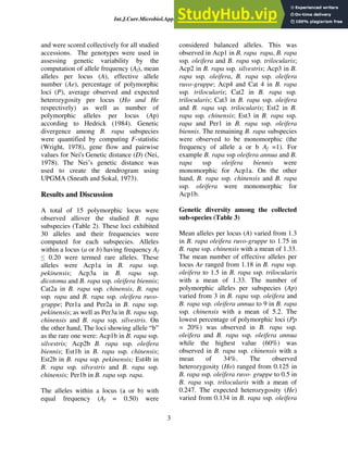 Assessment Of Genetic Relationships Within Brassica Rapa Subspecies Based On Polymorphism | PDF