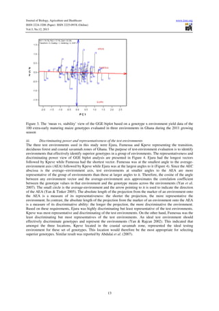 Assessment of genotype by environment interactions and grain | PDF
