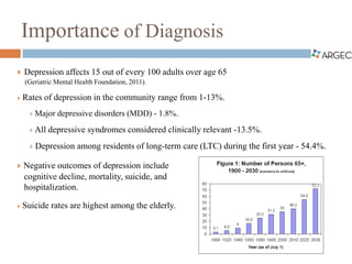 ARGEC - Assessment of Geriatric Depression | PDF