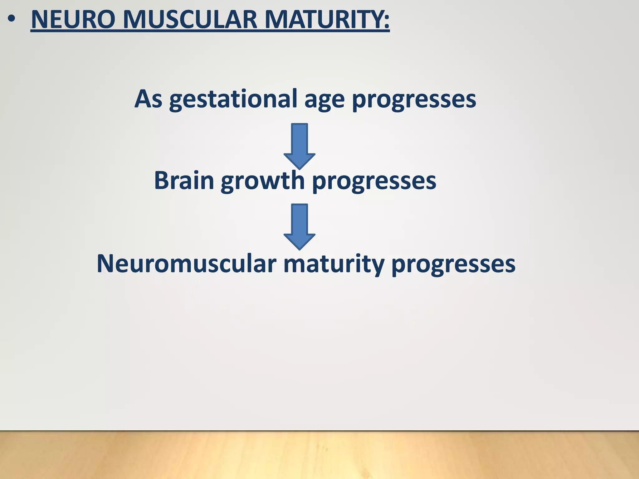 Assessment of gestational age Anju.pptx