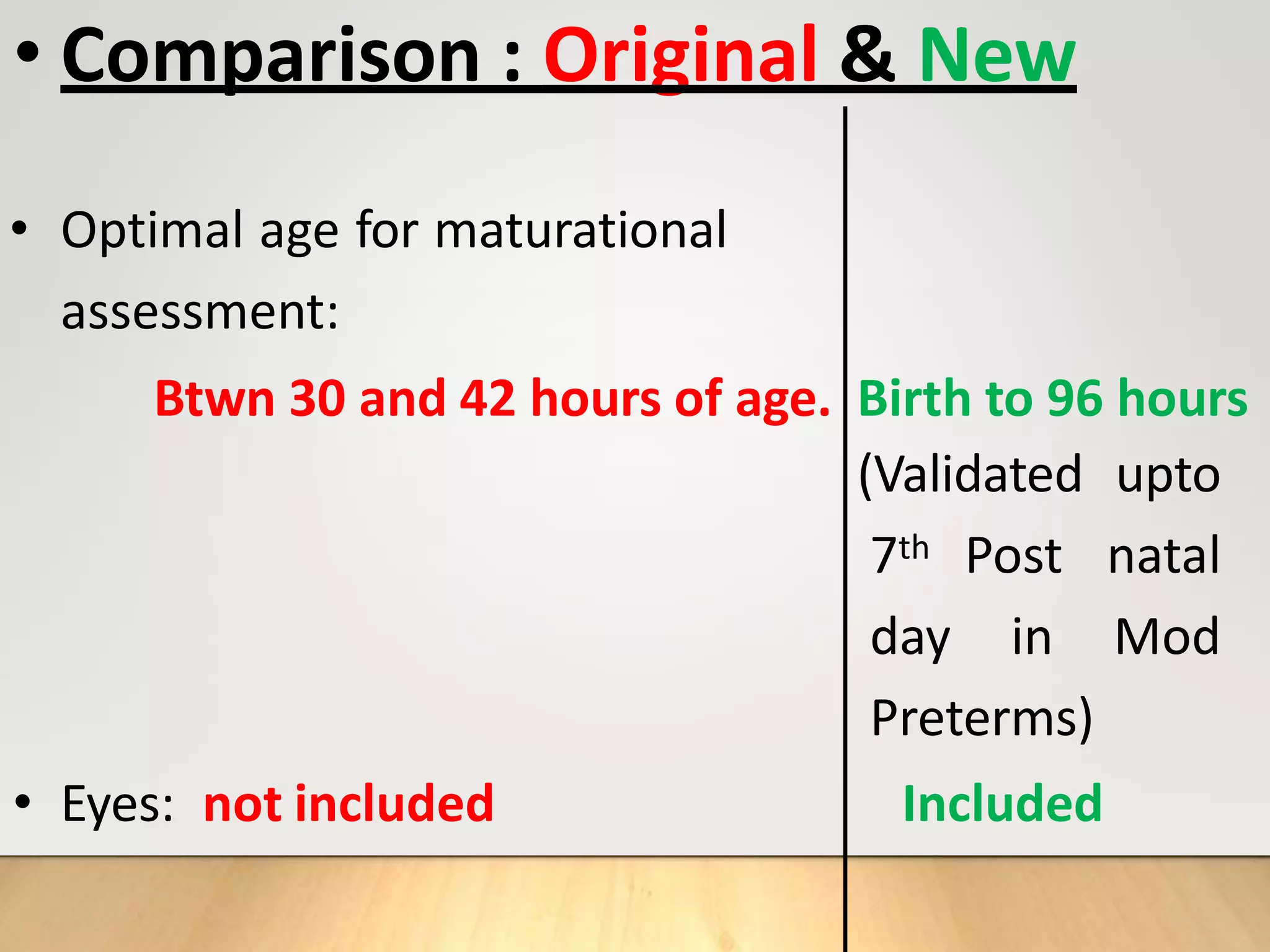 Assessment of gestational age Anju.pptx
