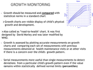 assessment of growth and development.pptx