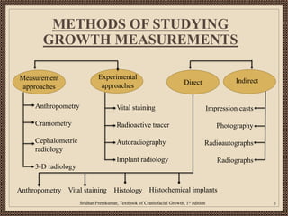 ASSESSMENT OF GROWTH AND DEVELOPMENT.pptx
