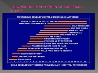 ASSESSMENT OF GROWTH AND DEVELOPMENT | PPTX
