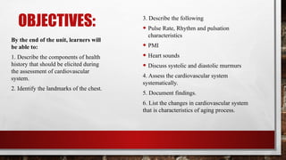 Assessment of Heart complete pptx presentation | PPTX