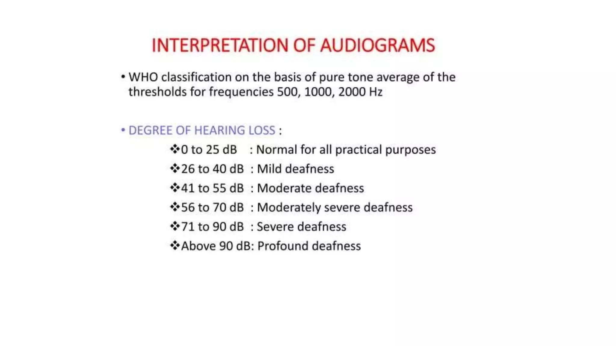 assessment of Hearing.pptx | Ear, Nose and Throat Conditions | Diseases and Conditions
