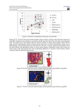 Assessment of housing conditions for a developing urban slum using ...