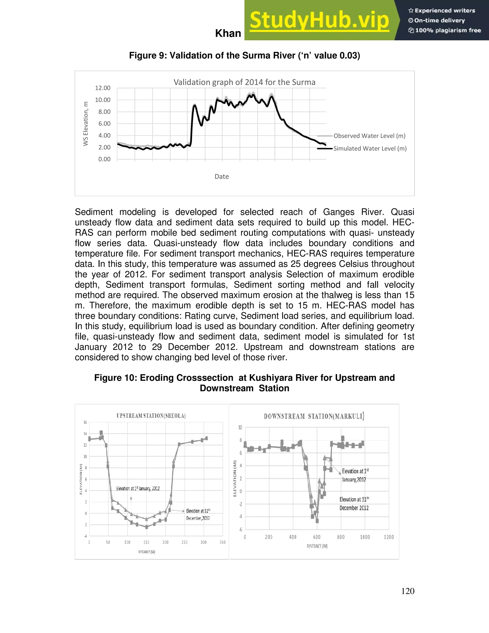 Assessment Of Hydro-Morphological Change Of Surma-Kushiyara River System | PDF