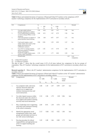 Assessment of ict teachers’ competence to implement the new ict ...