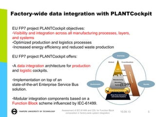 Assessment of IEC-61499 and CDL for Function Block composition in ...