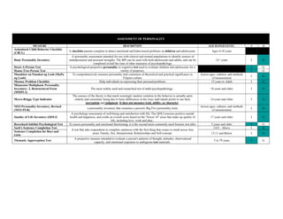 Assessment of Intelligence and Personality.pdf