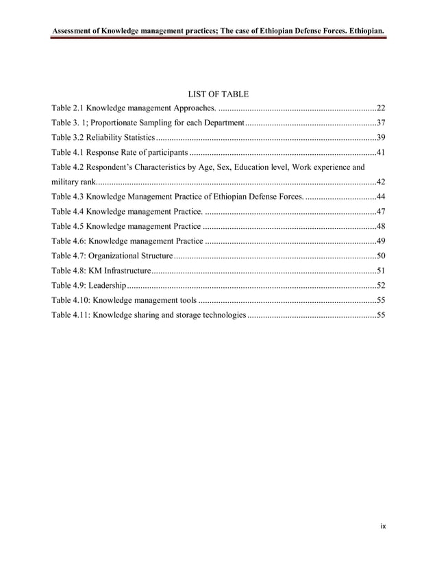 Assessment of knowledge management practices the case of ethiopian defense forces, ethiopian. | PDF