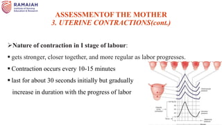 assessment of labour progress.pptx