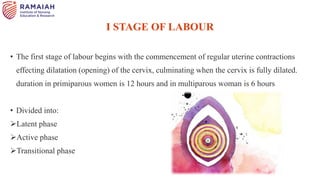 assessment of labour progress.pptx