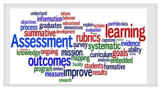 Assessment of learning.pptx | Educational Assessment | Education
