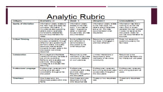 Assessment of Learning 2_Using Rubrics for Alternative Assessment.pptx
