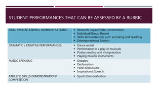 Assessment of Learning 2_Using Rubrics for Alternative Assessment.pptx