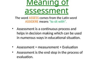 Assessment of learning and for learning ppt by Anusha TM.pptx
