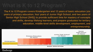 ASSESSMENT OF LEARNING OUTCOMES IN K to 12.pptx