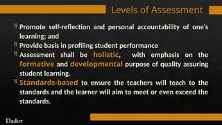 ASSESSMENT OF LEARNING OUTCOMES IN K to 12.pptx