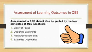 Assessment of learning outcomes in OBE | PPTX | Educational Assessment ...