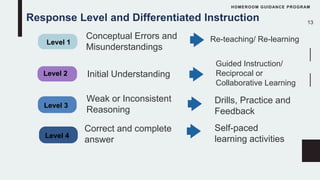 Assessment of learning PPT- With Notes - Copy.pptx