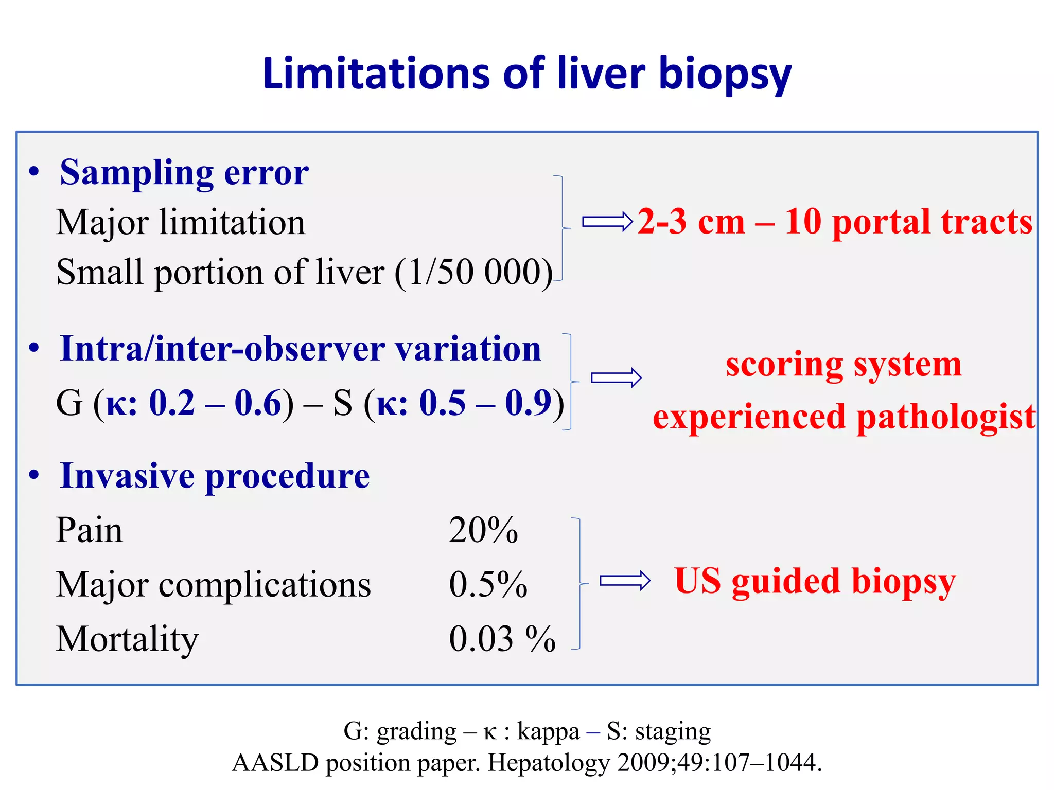 Assessment of liver fibrosis by us elastography | PPTX