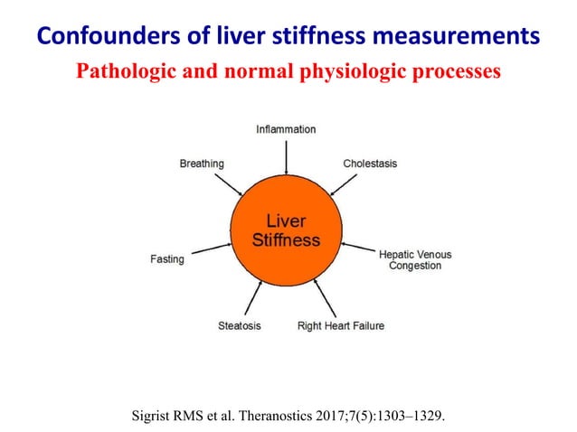 Assessment of liver fibrosis by us elastography | PPTX