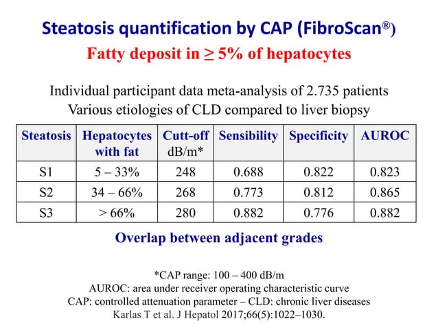 Assessment of liver fibrosis by us elastography | PPTX