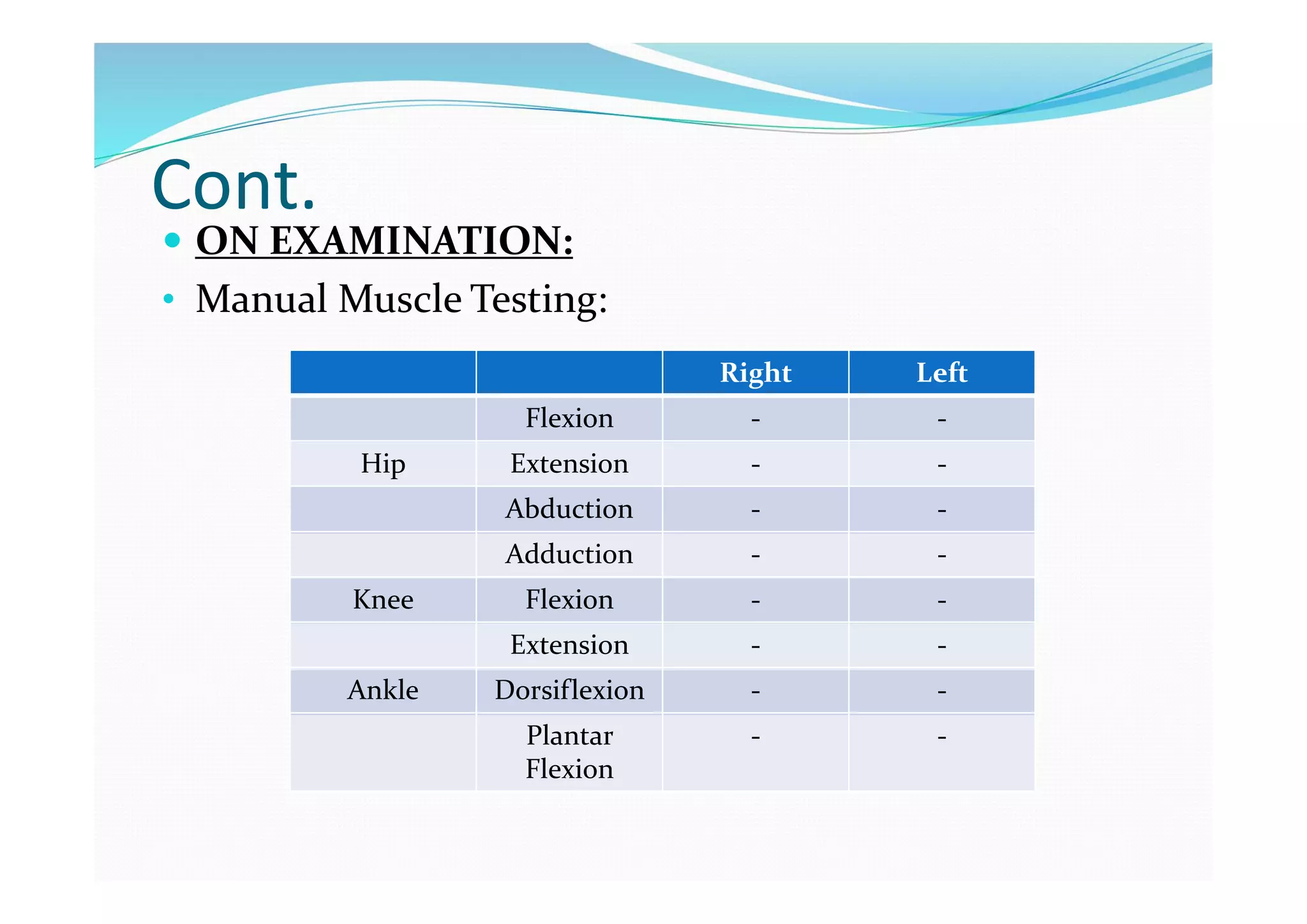 Assessment of lower extermity for prescription of orthoses | PPT