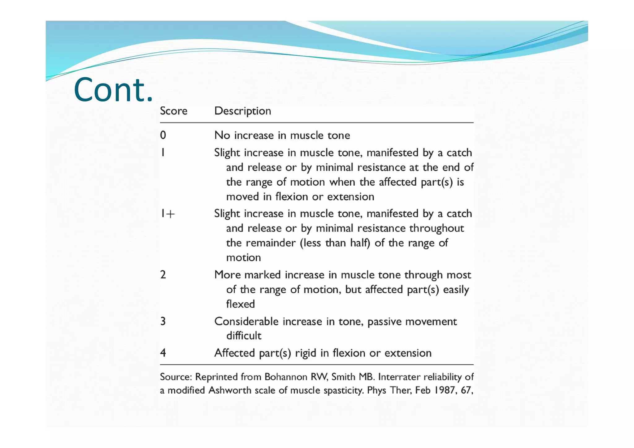 Assessment of lower extermity for prescription of orthoses | PPT