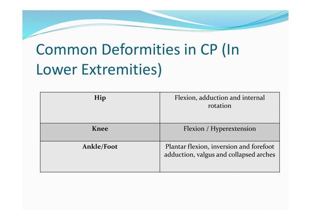 Assessment of lower extermity for prescription of orthoses | PPT
