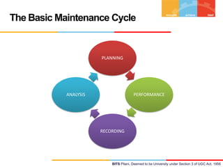 Assessment of maintenance management system | PPTX