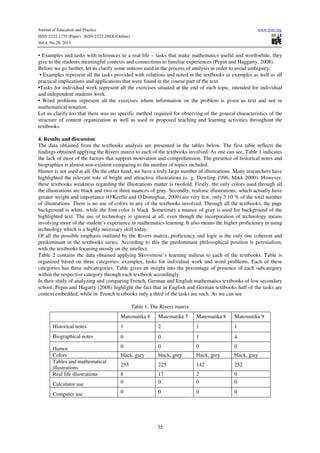 Assessment of mathematics textbooks potential in terms of student’s ...