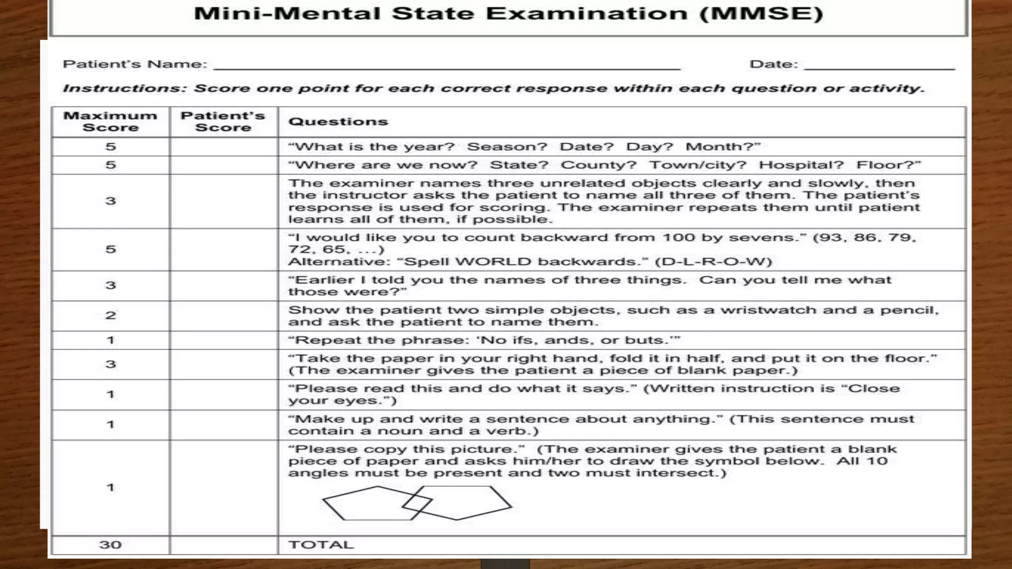 Assessment of mental health status.pptx