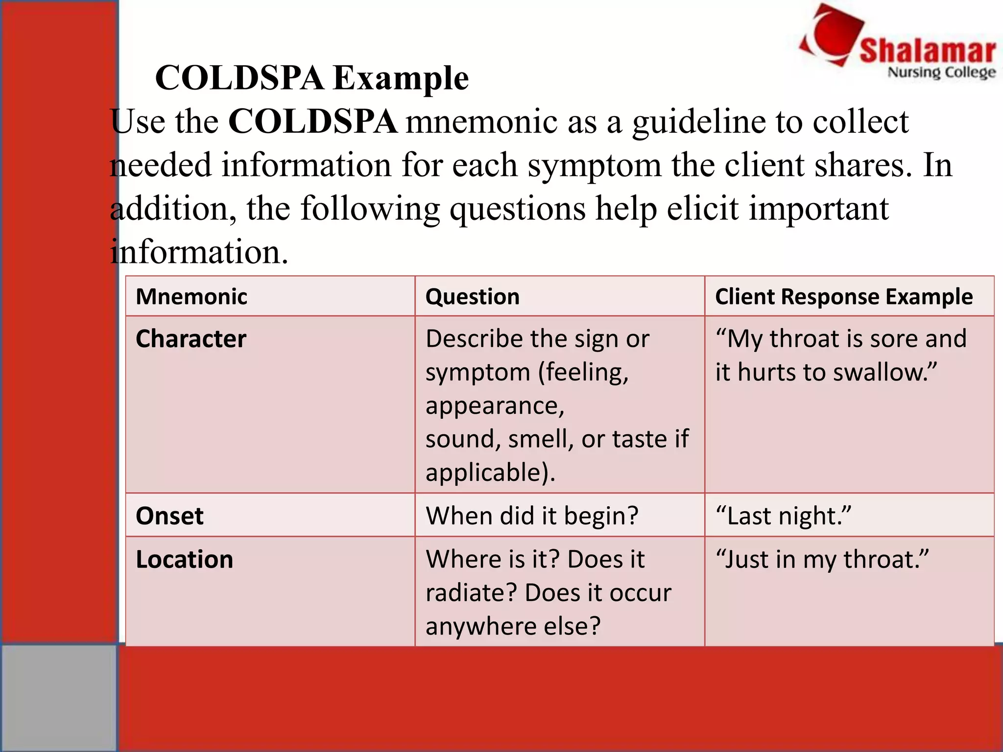 Assessment of Mouth &Pharynx | PDF