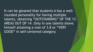 Assessment of multiple talents | PPTX