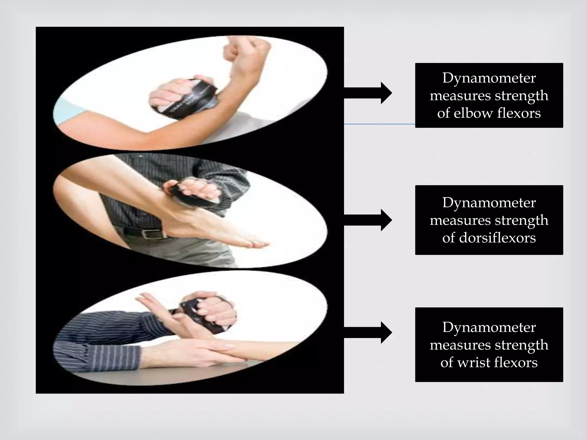 Assessment of muscle power | PPTX