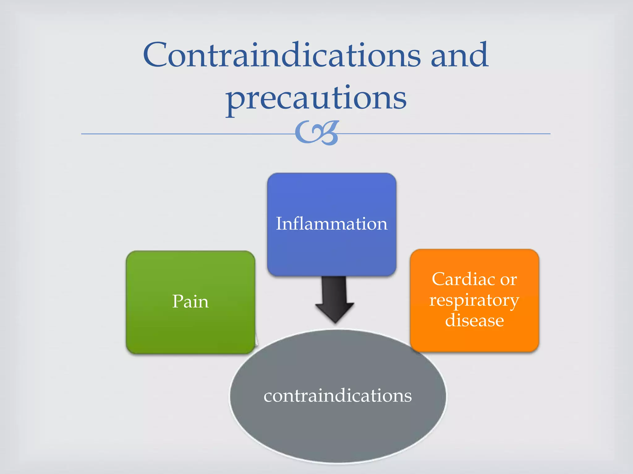 Assessment of muscle power | PPTX