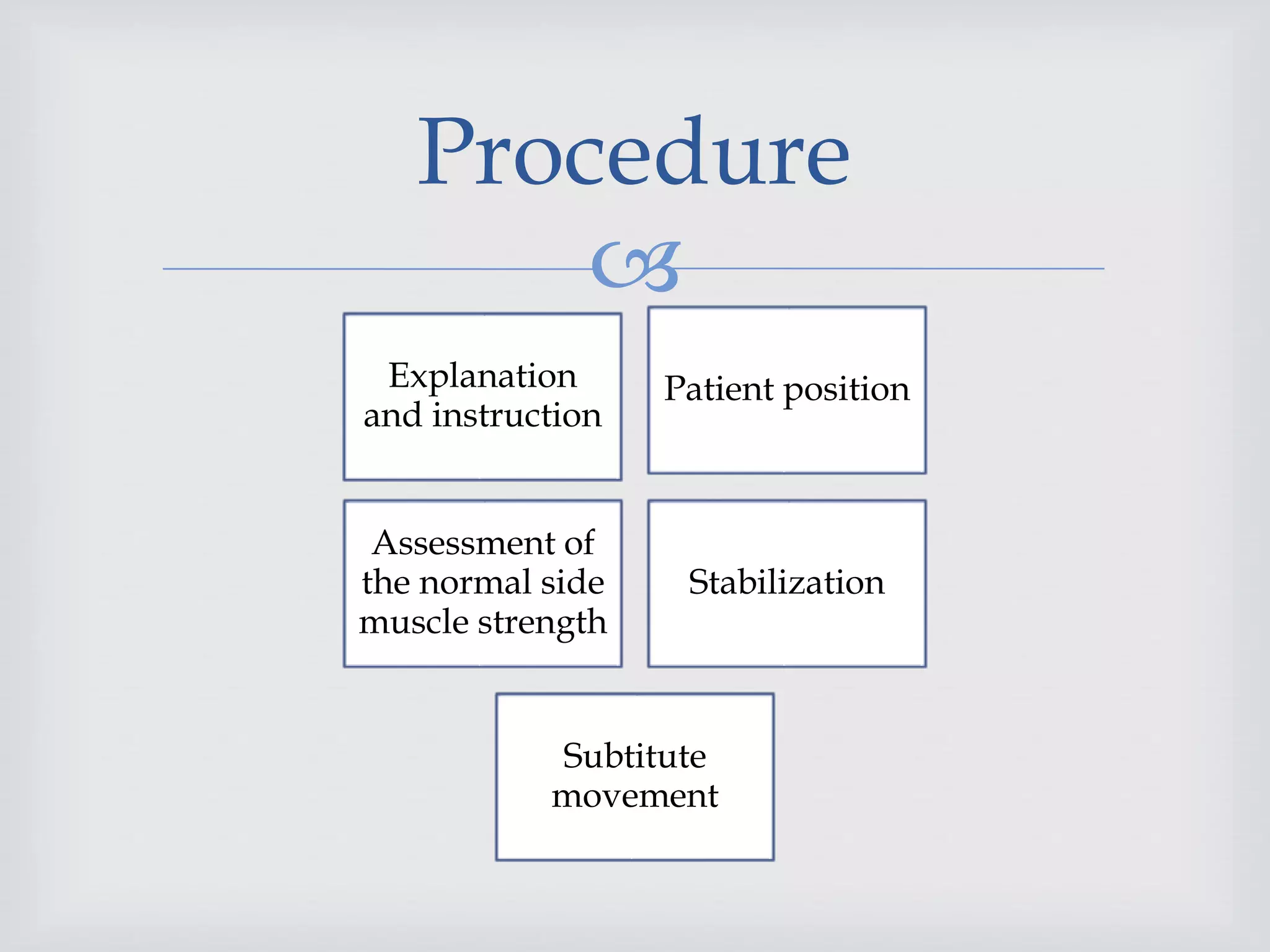 Assessment of muscle power | PPTX