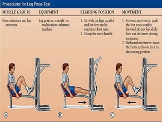 Assessment of muscle power | PPTX