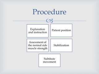 Assessment of muscle power | PPTX