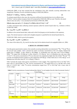 Assessment of Natural Radioactivity in Soil and Water Samples from Aden ...