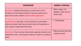 Assessment of NB.pptx