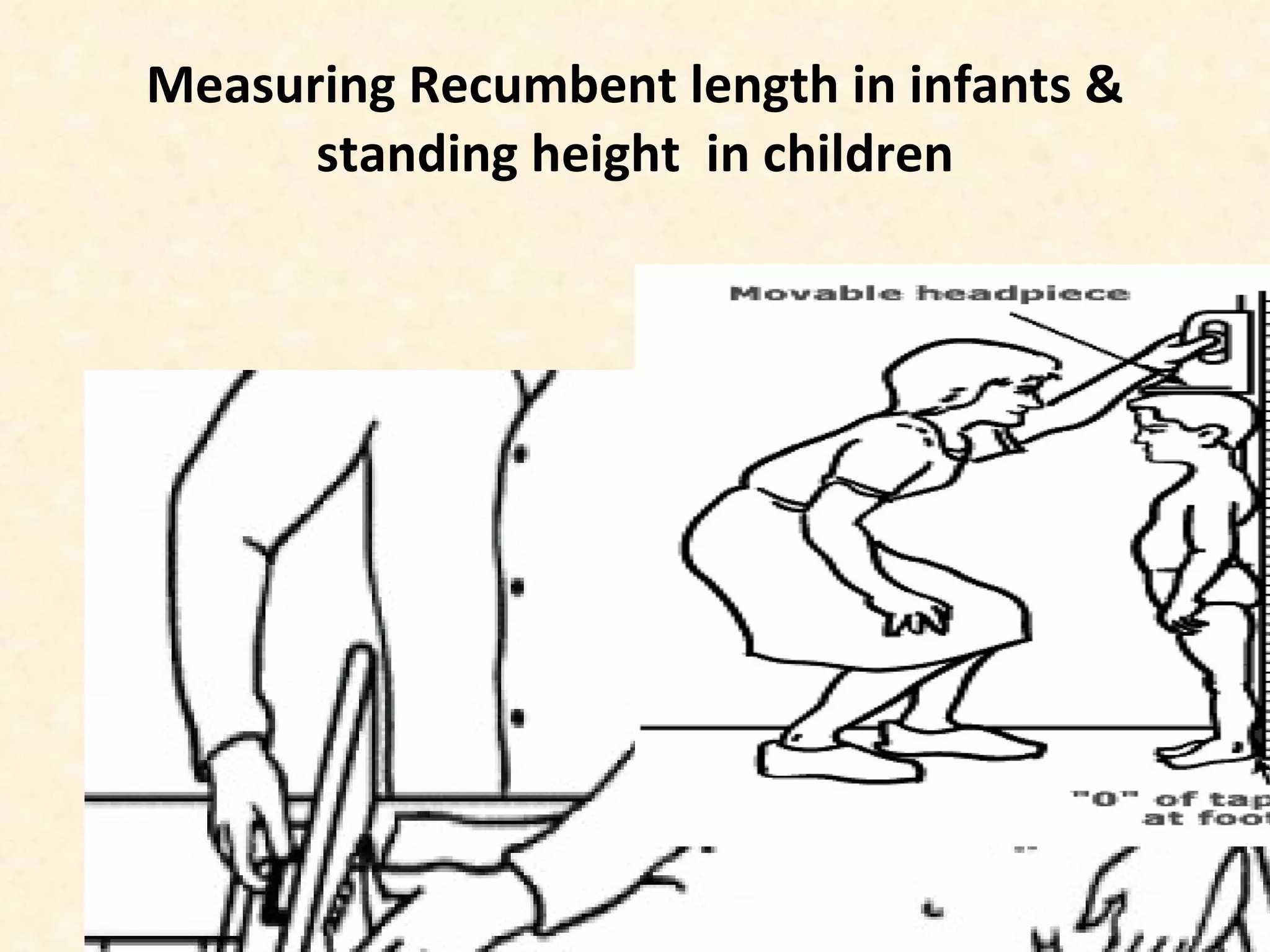 Assessment Of Nutritional Status | PPT