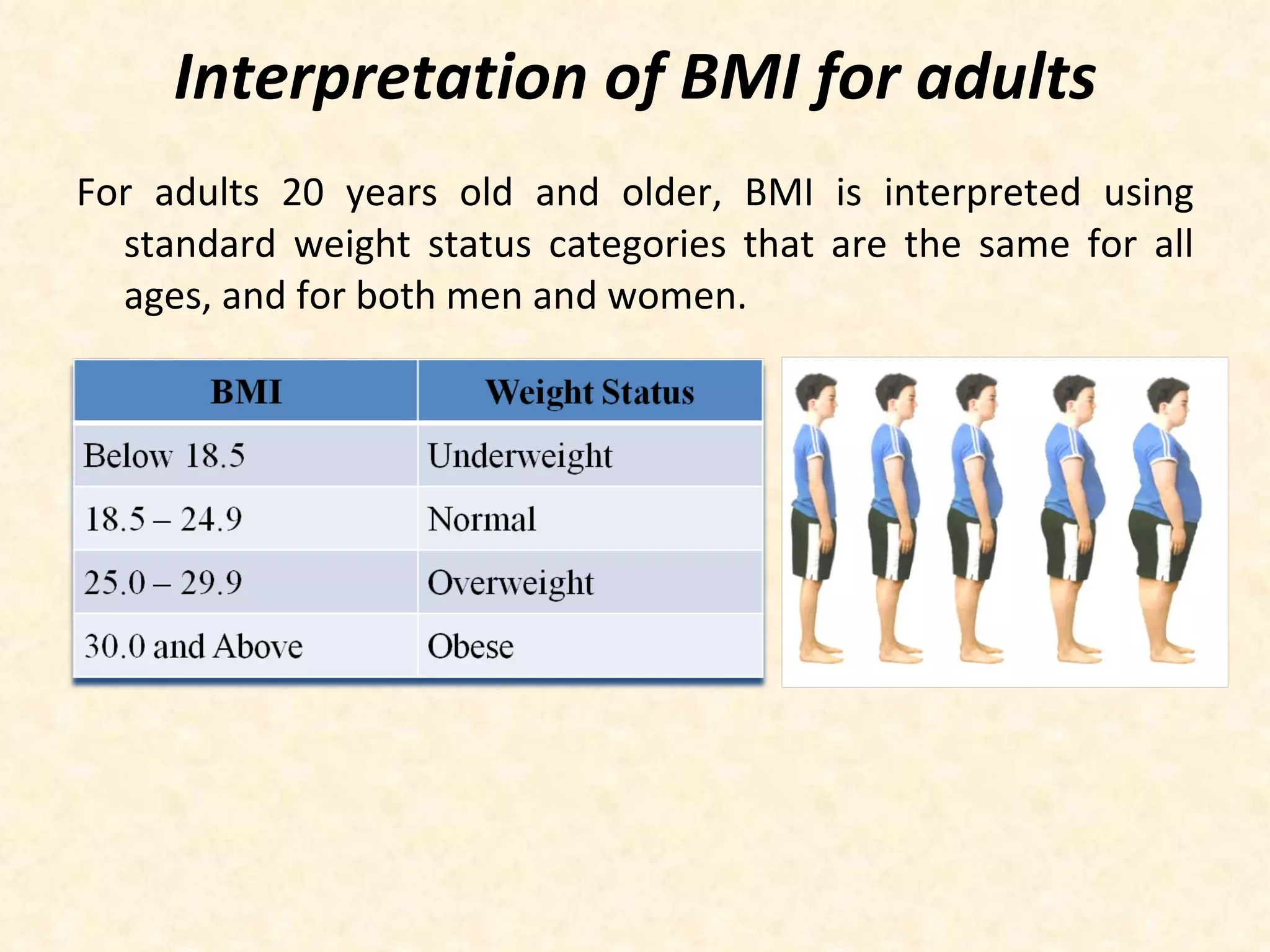Assessment Of Nutritional Status | PPT