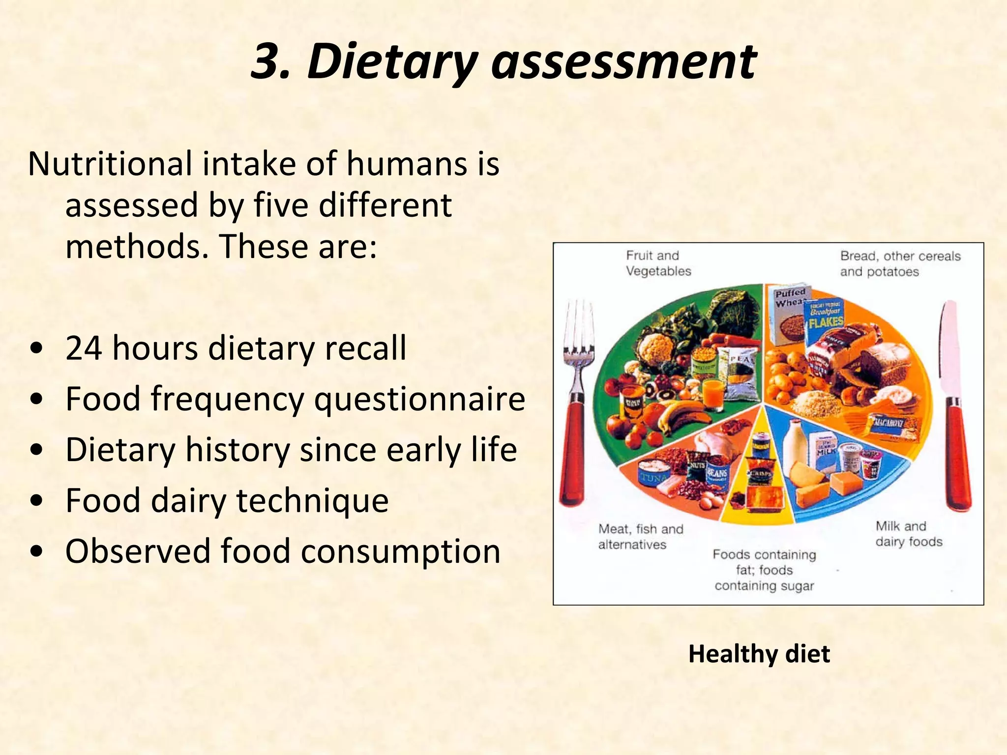 Assessment Of Nutritional Status | PPT