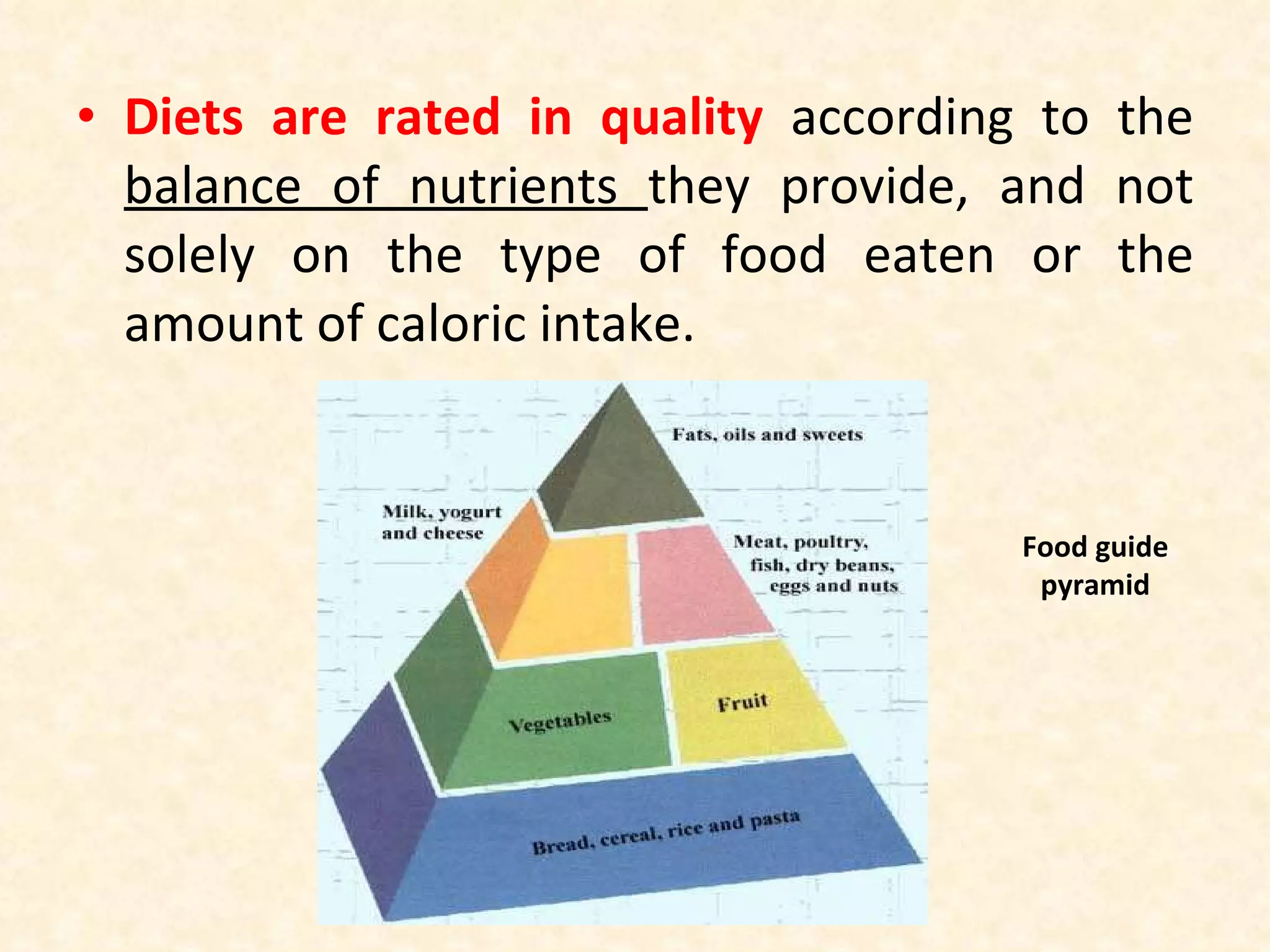 Assessment Of Nutritional Status | PPT