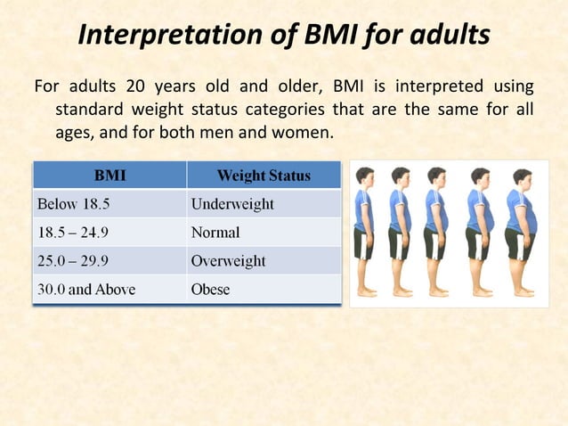 Assessment Of Nutritional Status | PPT | Nutrition | Healthy Living